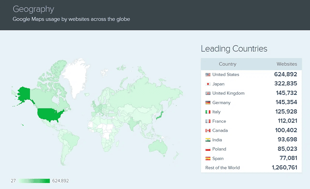 Google Maps Statistics By Data Usages and Facts (2025)