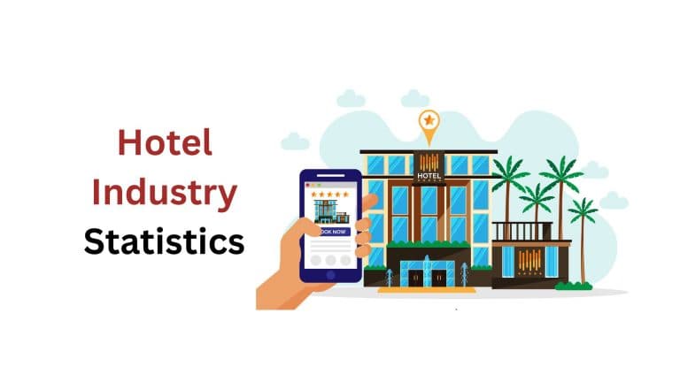 Hotel Industry Statistics By Employment and Leading Brands