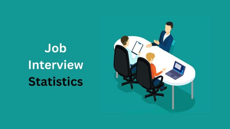 Job Interview Statistics 2025 By Country, Failure And Demographic