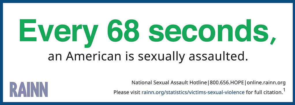 Sexual Assault Statistics and Facts (2025)
