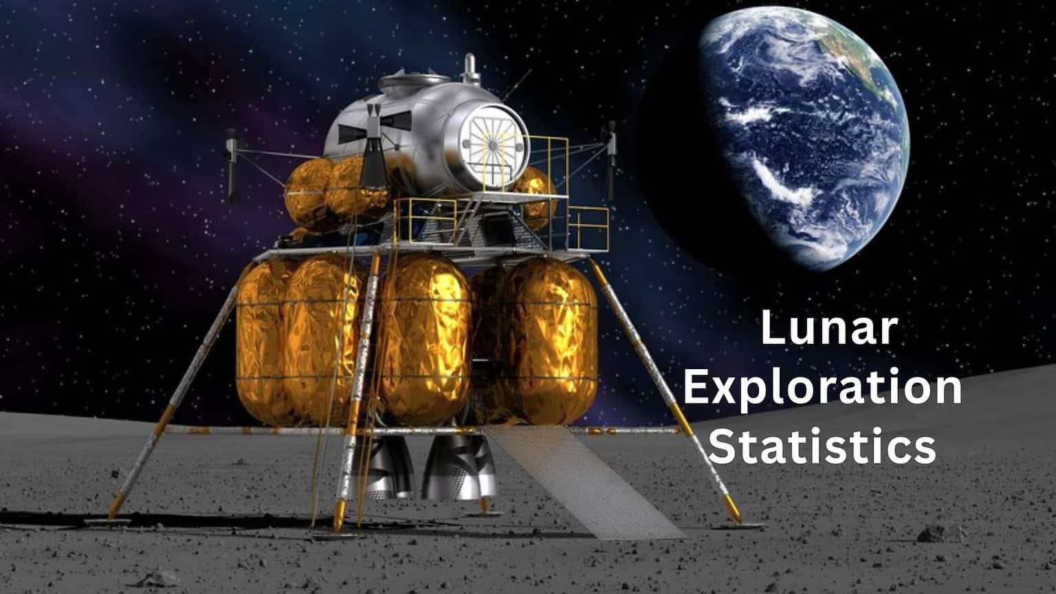 Lunar Exploration Statistics By Organization and Facts (2025)