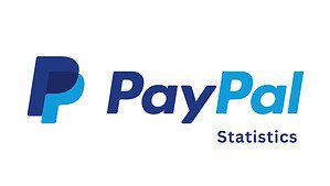 PayPal Statistics By Share, Revenue, Users and Facts (2025)
