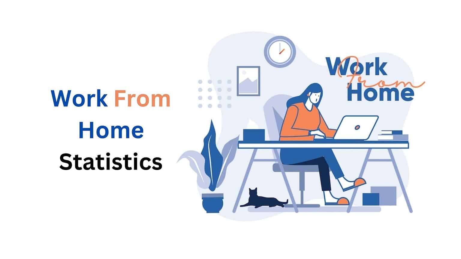 Work From Home Statistics By Demographics And Facts (2025)