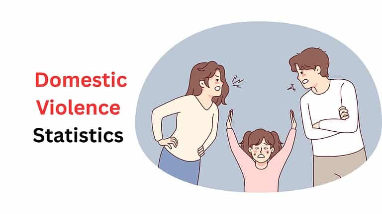 Domestic Violence Statistics By Country, Types and Gender (2025)
