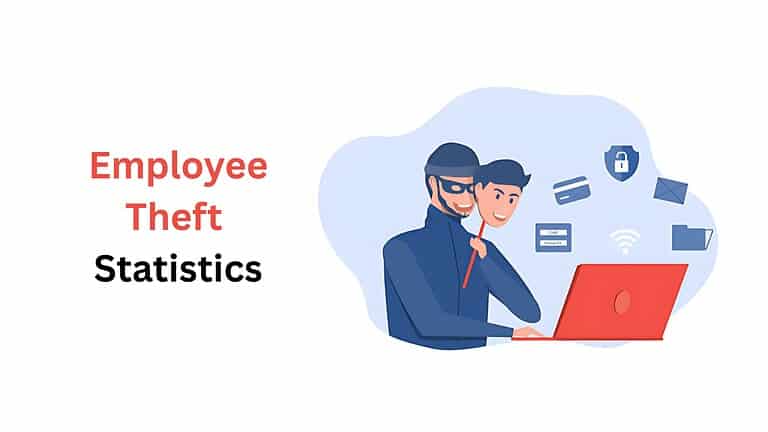 Employee Theft Statistics By Age Group And Facts (2025)