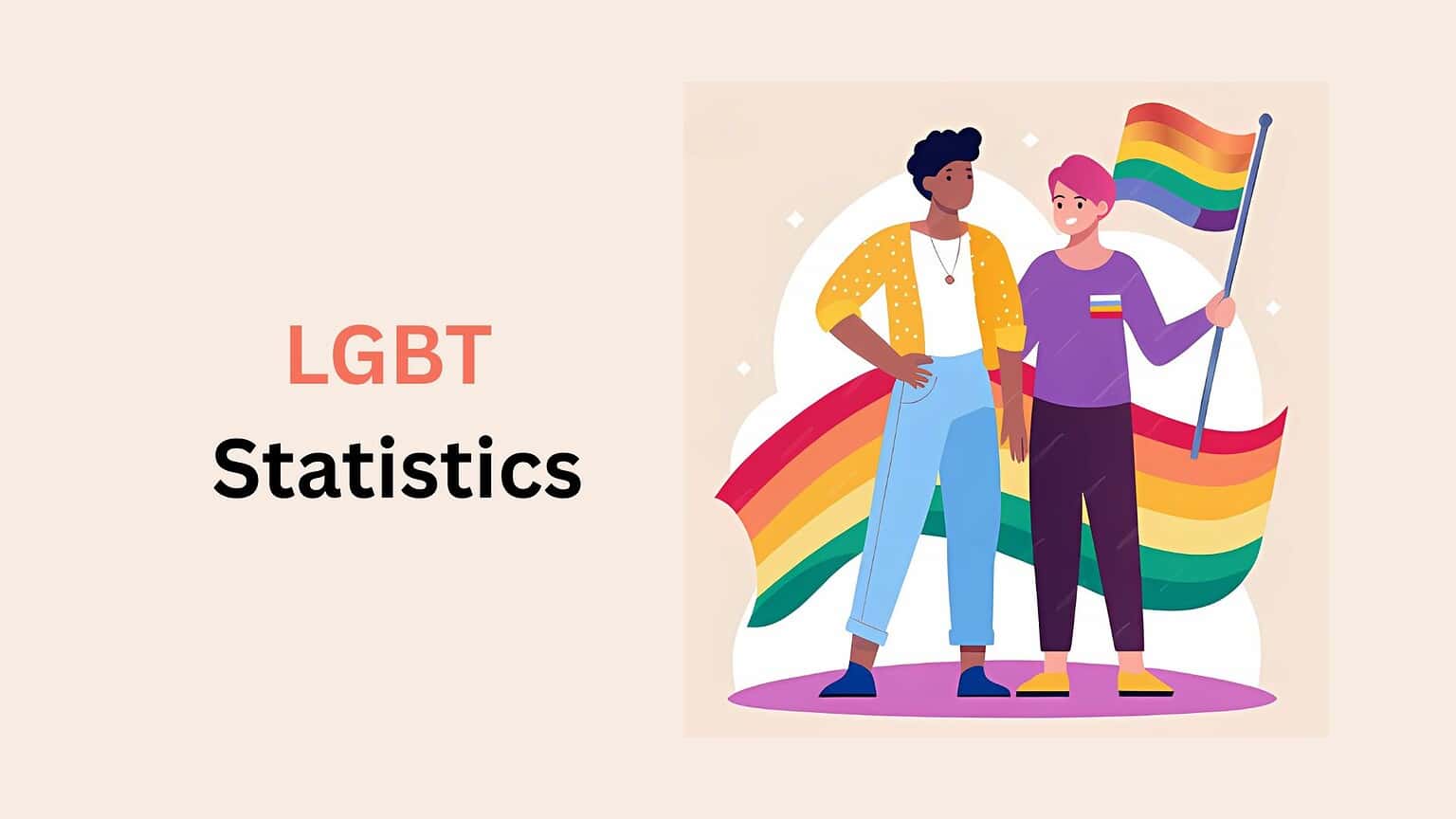 LGBT Statistics By Employment, Education And Facts (2025)