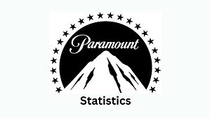 Paramount Statistics By Revenue, Employee And Facts (2025)