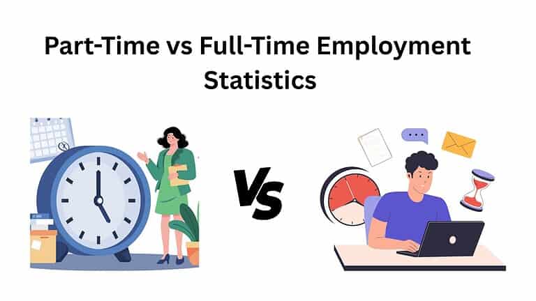 Part-Time Vs Full-Time Employment Statistics And Facts (2025)