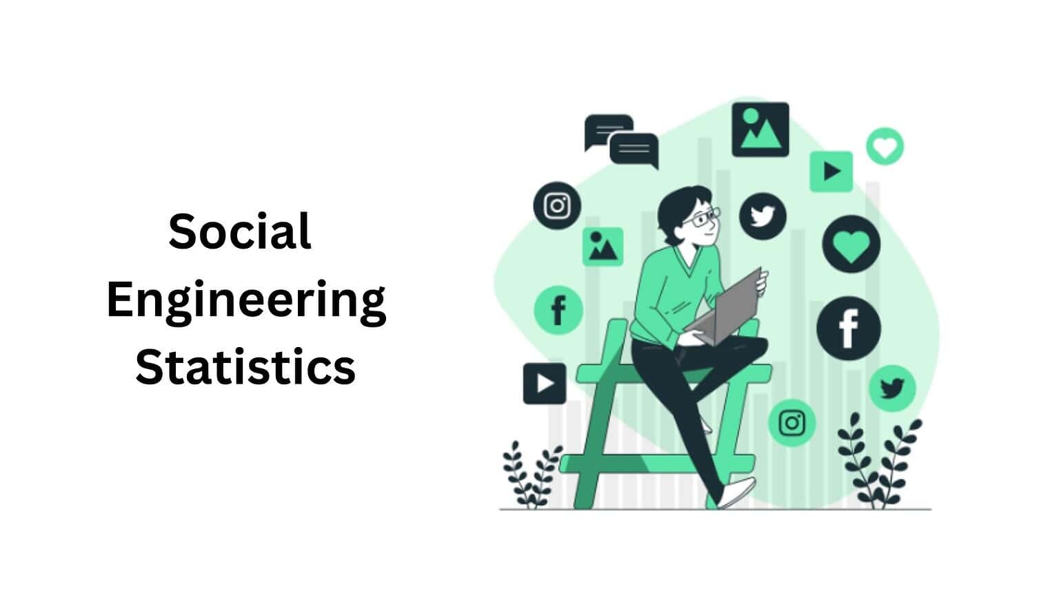 Social Engineering Statistics By Types and Facts (2025)