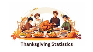 Thanksgiving Statistics By Shopping Trends And Facts (2025)