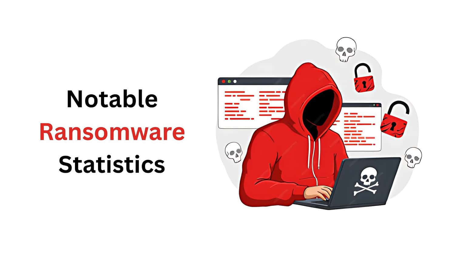 Ransomware Statistics By Types Attacks And Facts (2025)