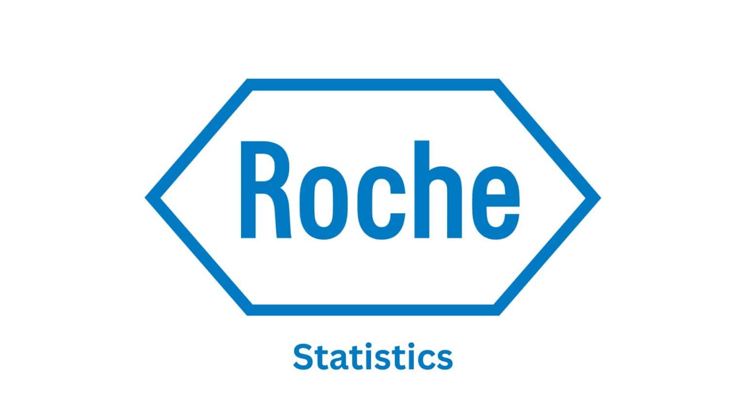 Roche Statistics By Net Income, Sales And Facts (2025)