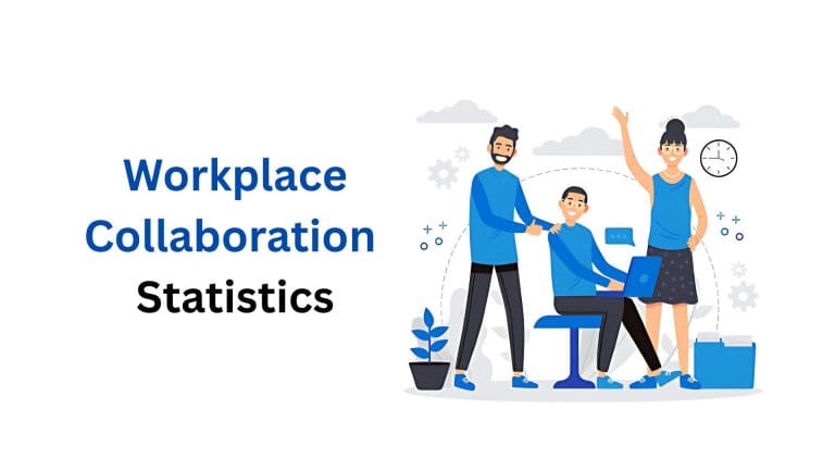 Workplace Collaboration Statistics By Tools And Facts (2025)
