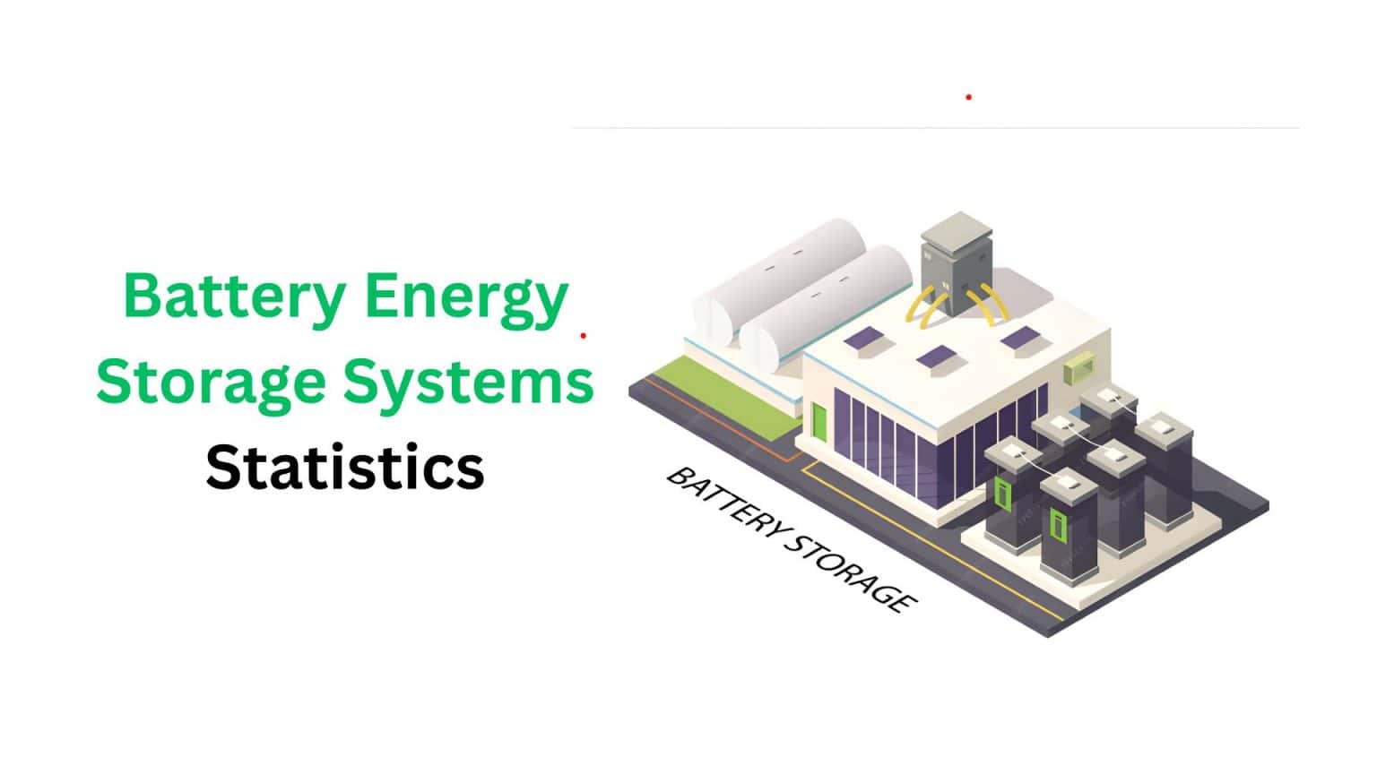 Battery Energy Storage Systems Statistics And Facts (2026)