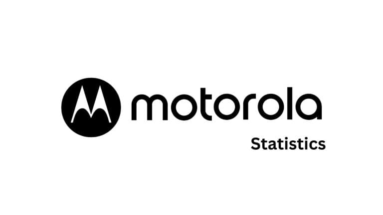 Motorola Statistics By Revenue, Market Share And Trends (2026)