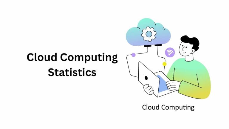 Cloud Computing Statistics By Usage, Adoption and Facts (2026)