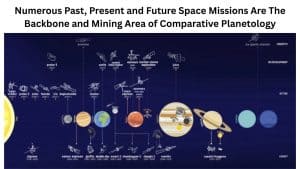 Solar System Statistics By Facts, Figures And Insights (2025)