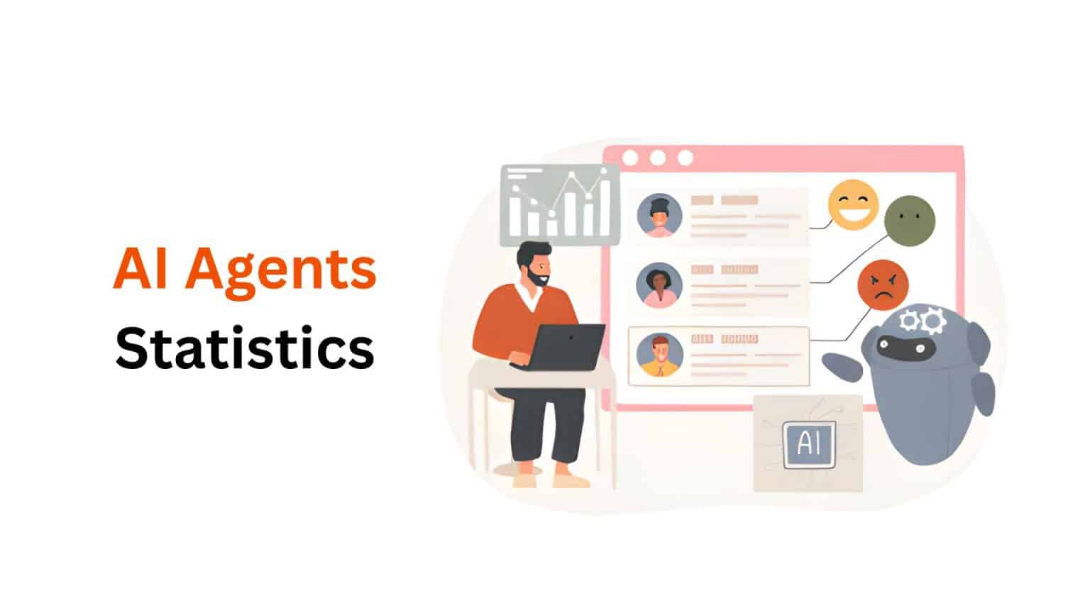 AI Agents Statistics By Usage, Market Size and Facts (2026)