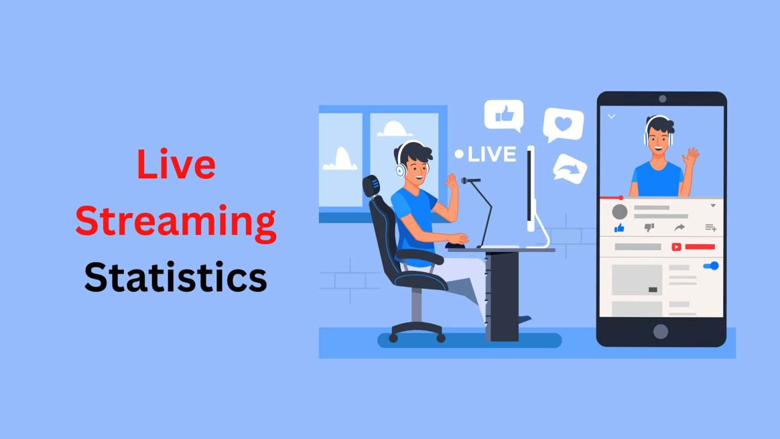 Live Streaming Statistics By Usage, Revenue and Facts (2025)